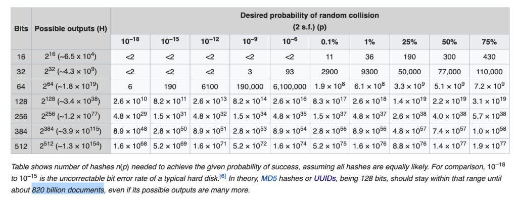 REQUIRED_READING_ATTACHED – CommandPattern.org